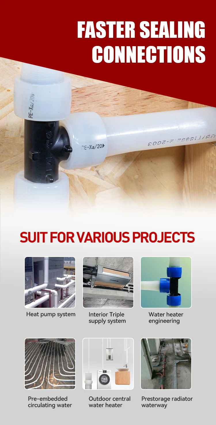 HEWLEE HL-1632 Type a PEX Flaring Tool Cordless Tube Expansion Tool for ...