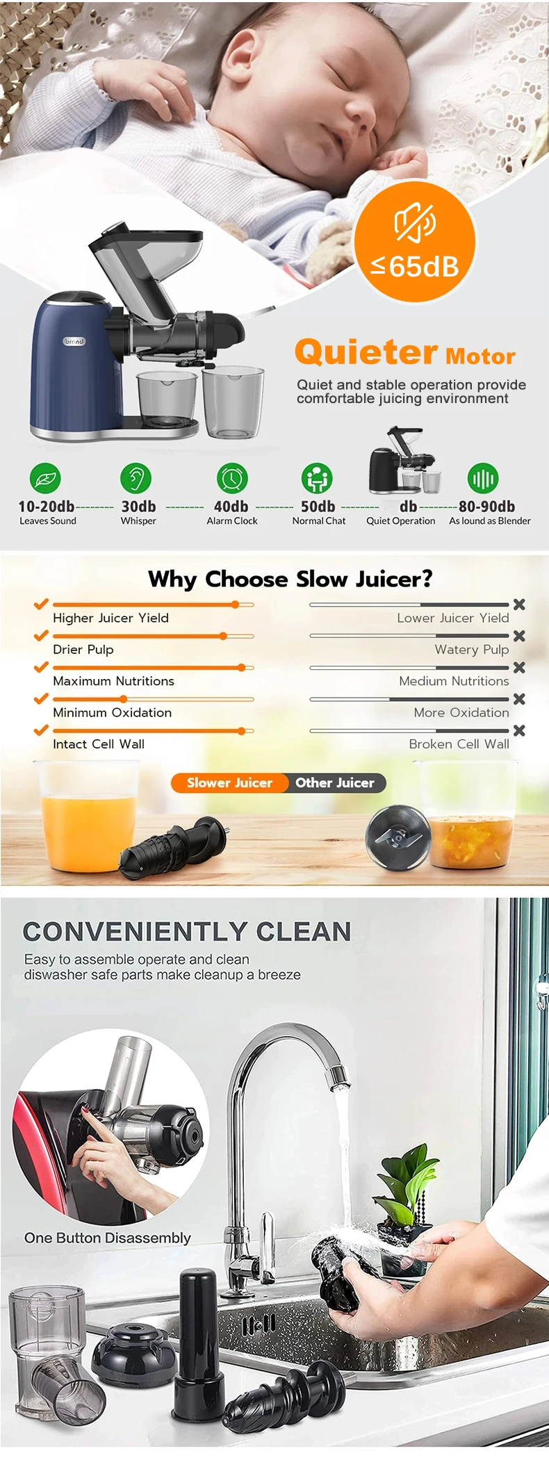 Private Model Horizontal Slow Juicer Wide Mouth Easy Disassembly For ...