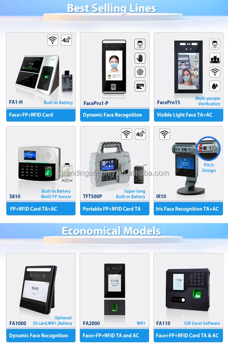 Zk Mb10 Biometric Fingerprint Attendance System With Face Recognition & Ssr