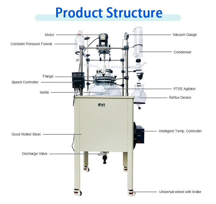 LABOAO 200L Single Layer Glass Reactor with High Speed Agitator