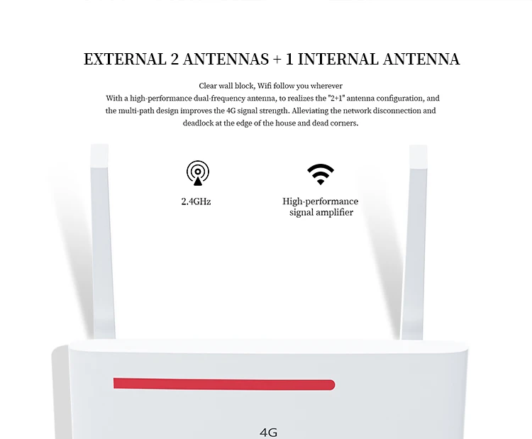 Unlock 300Mbps 4G Modem Wifi Router Cpe Wifi6 Indoor Wireless Lte Wifi ...
