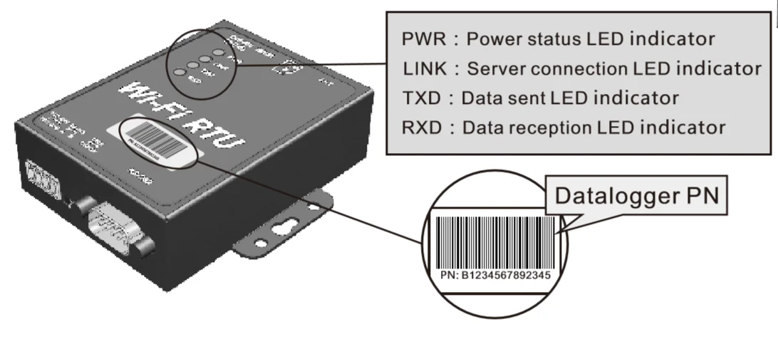 Data Collector Wi-fi Rtu Inverter Digital Collector RTU Universal Solar ...
