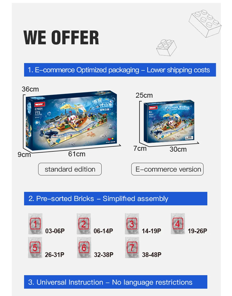 Woma Toys C0902 - Assemble Building Block Brick Set Technic Cars ...