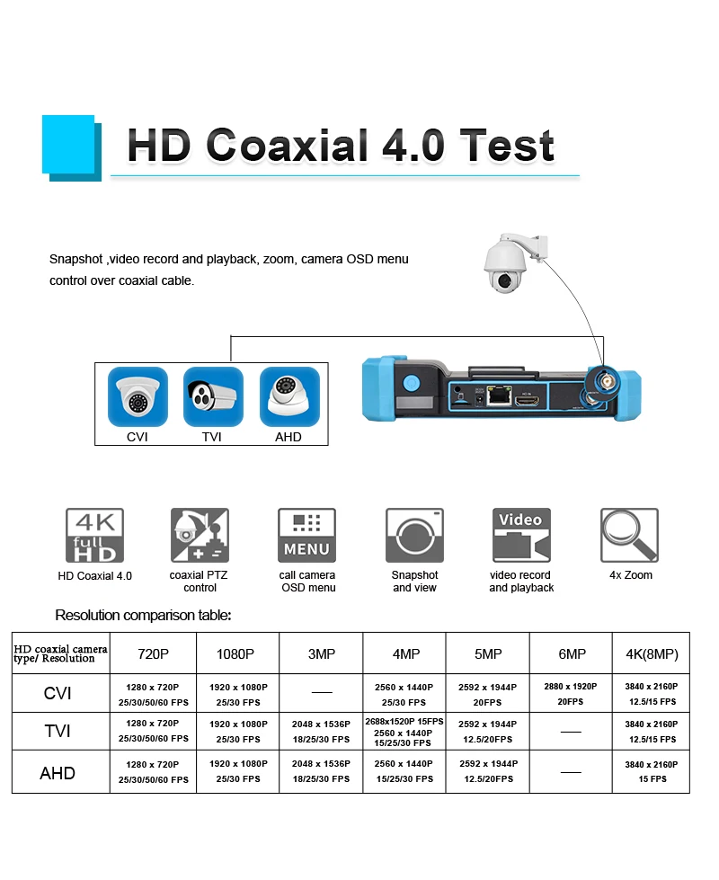 IPC-5100 Plus CCTV Monitor Tester - 4K IP CVBS CVI TVI AHD 5-in-1