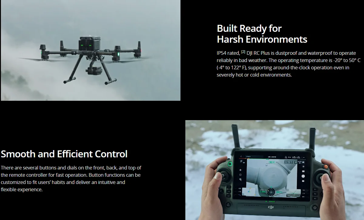 Matrix 350 Rtk Drone With 55 Min Max Flight Time Payload 2.7kg M350 Rtk ...
