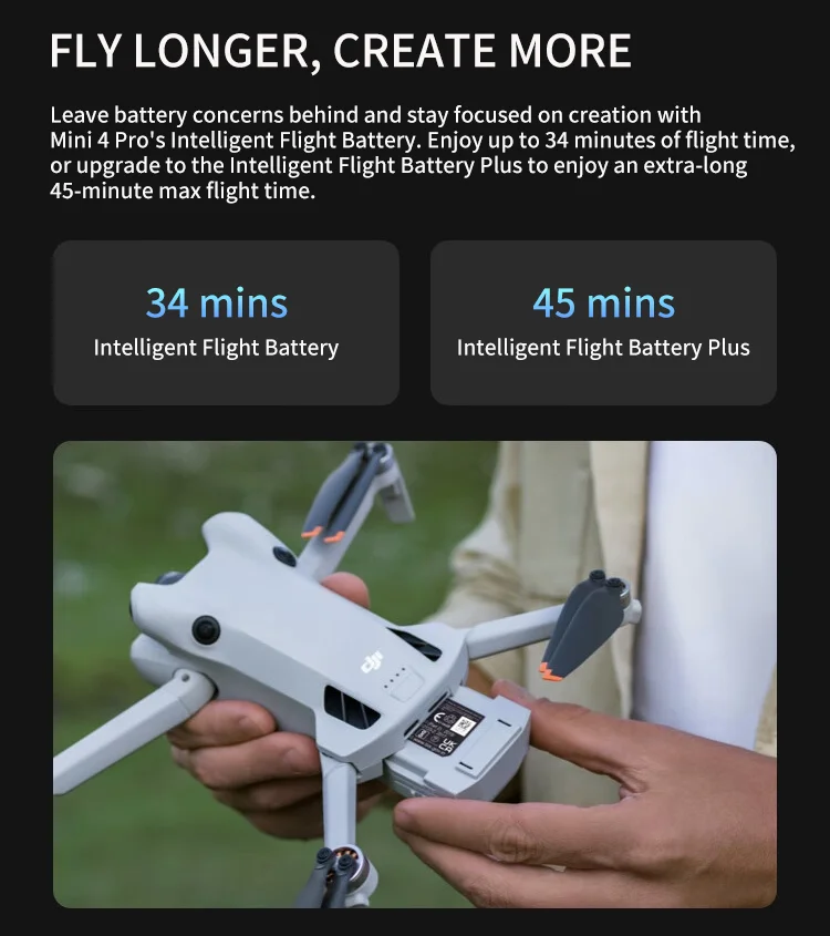 Mini 4 Pro Dron 20km Fhd Video Transmission 4k Image Drone Mini 4 Pro ...