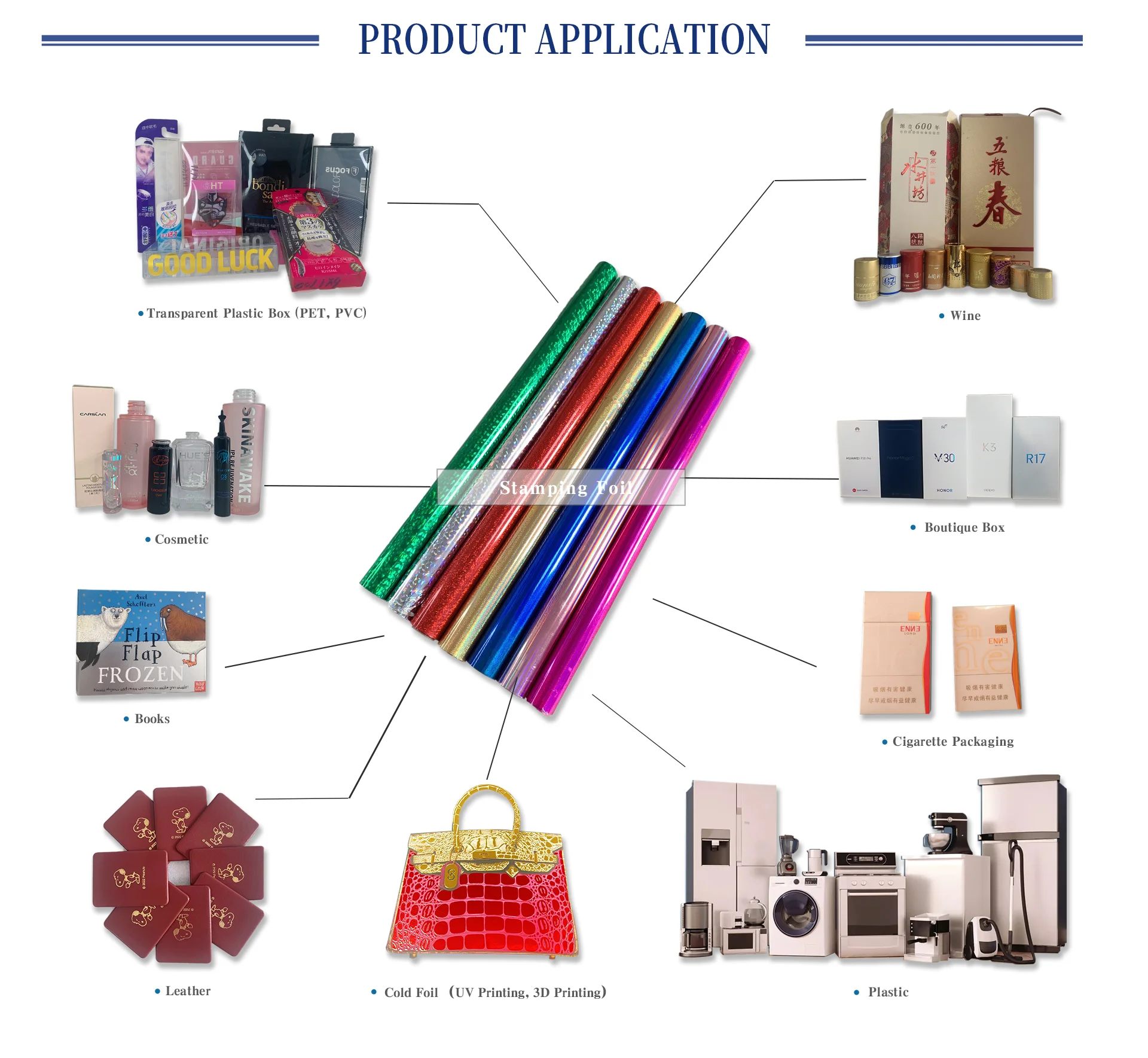 Cat Eye Printing Materials - Holographic Hot Stamping Foil
