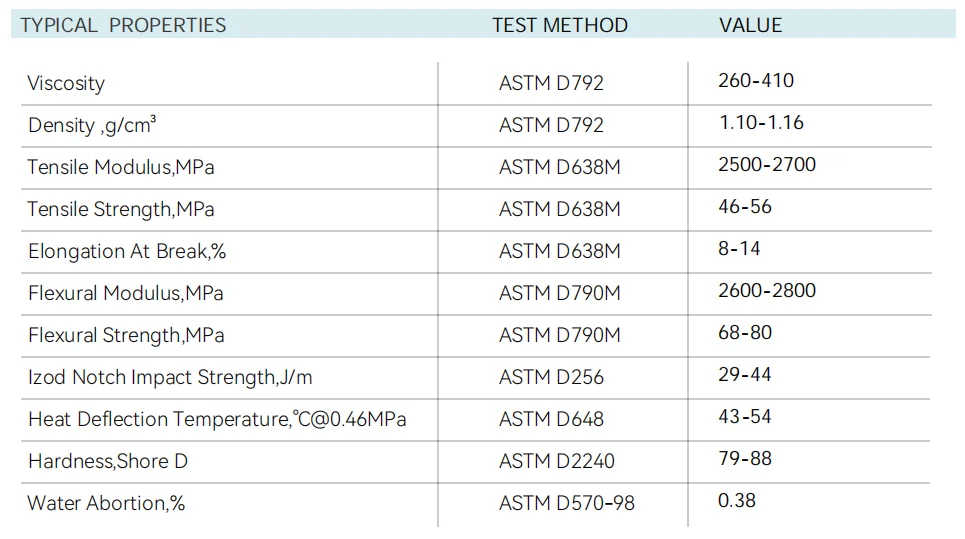 Esun 355nm Resin - High-Touchness SLA 3D Printing Resin