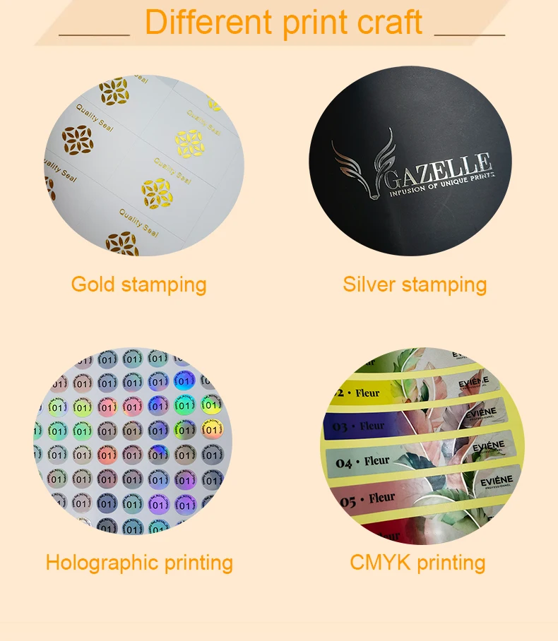 Custom Glossy Perfume Label Customization With Eco-friendly Material ...