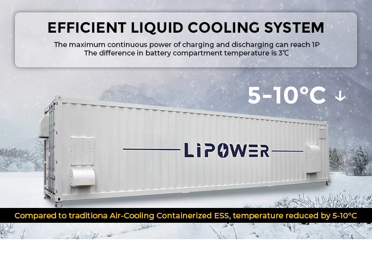 Lipower ESS Container - 600KW Energy Storage for Industry