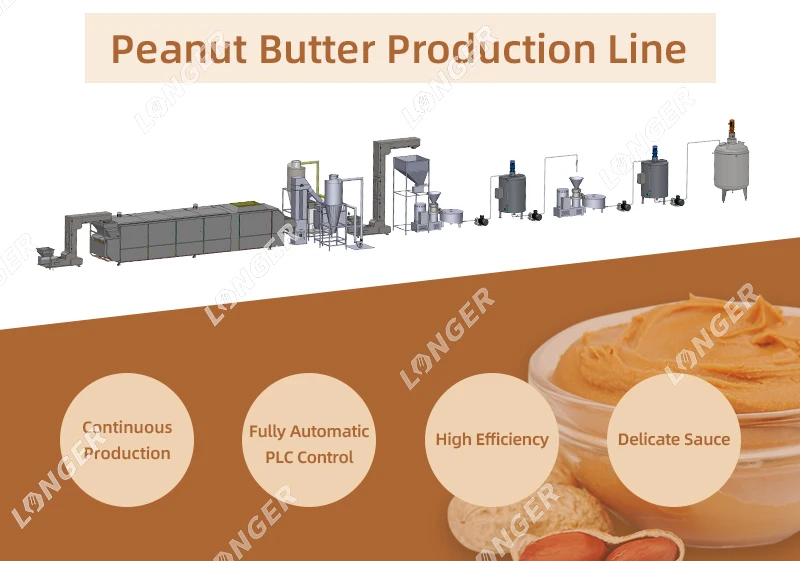 Groundnut Paste Production Line|groundnut Paste Machine|peanut Butter ...