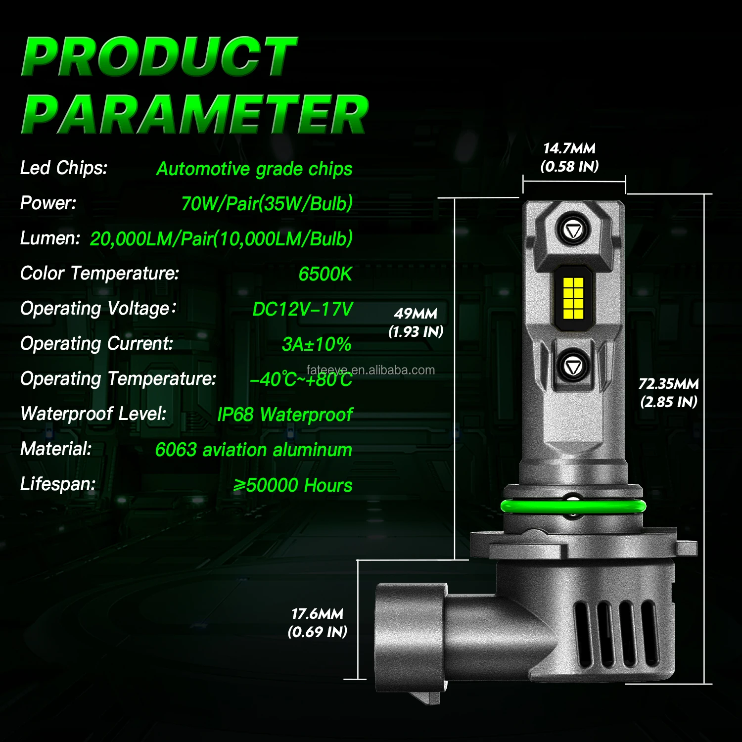 Fateeye LED Car Headlights - High Brightness & Efficiency