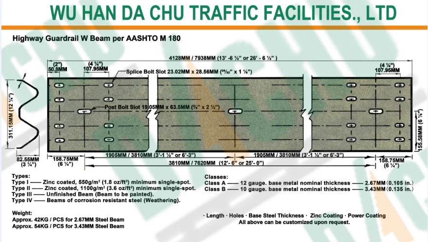 W-beam Guardrail Traffic Road Safety Products Highway Guardrail - Buy ...