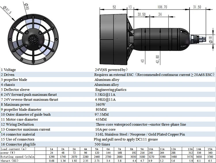 2024 Latest Underwater Thruster Small And Portable 7kg Thrust Can ...