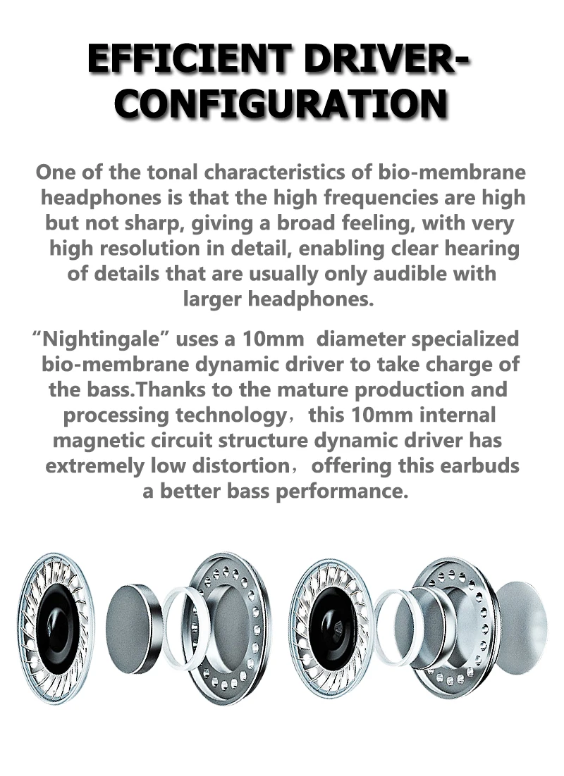 Pirole Nightingale in-Ear Hifi Earphones - 10mm Bio-Membrane Driver