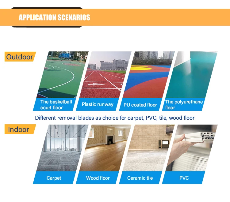 Ride On Wood Floor Tile Scraper Machine - Buy Ride On Floor Tile ...