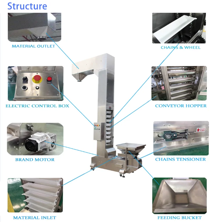 Z Type Bucket Elevator Sprocket Grain Chain Bucket Elevator Conveyor ...