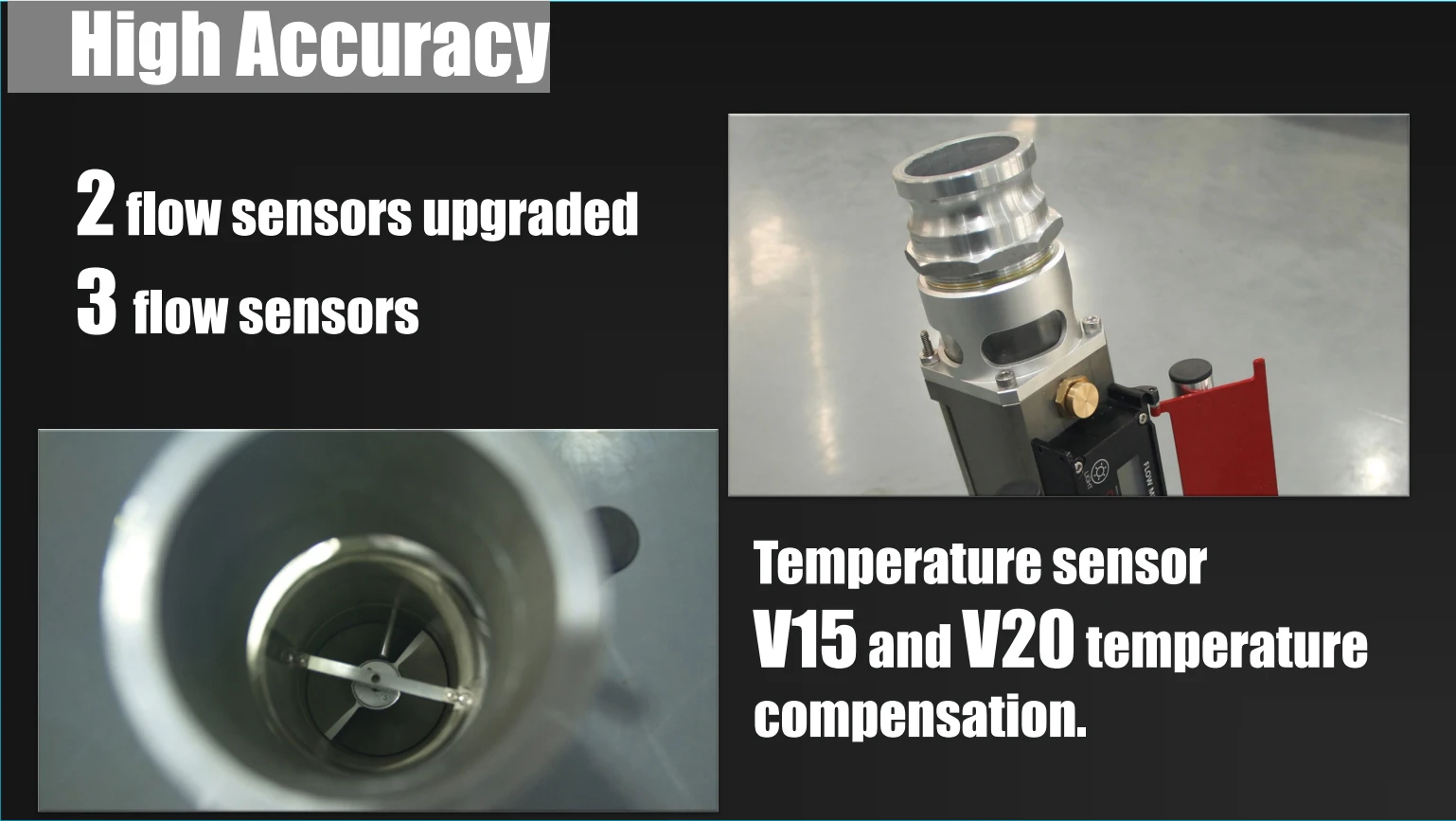 New Developed Gravity Feed System Flowmeter T-80 - Buy Gravity Flow ...