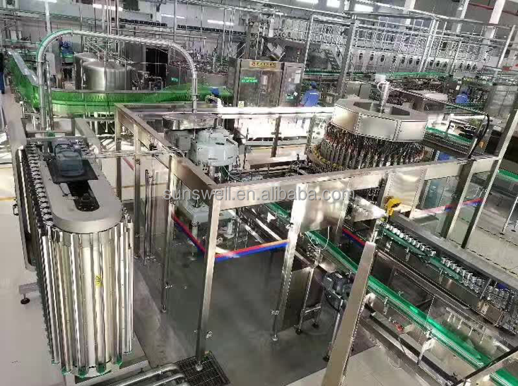 Empty Cans Production Line - Efficient Beverage Canning
