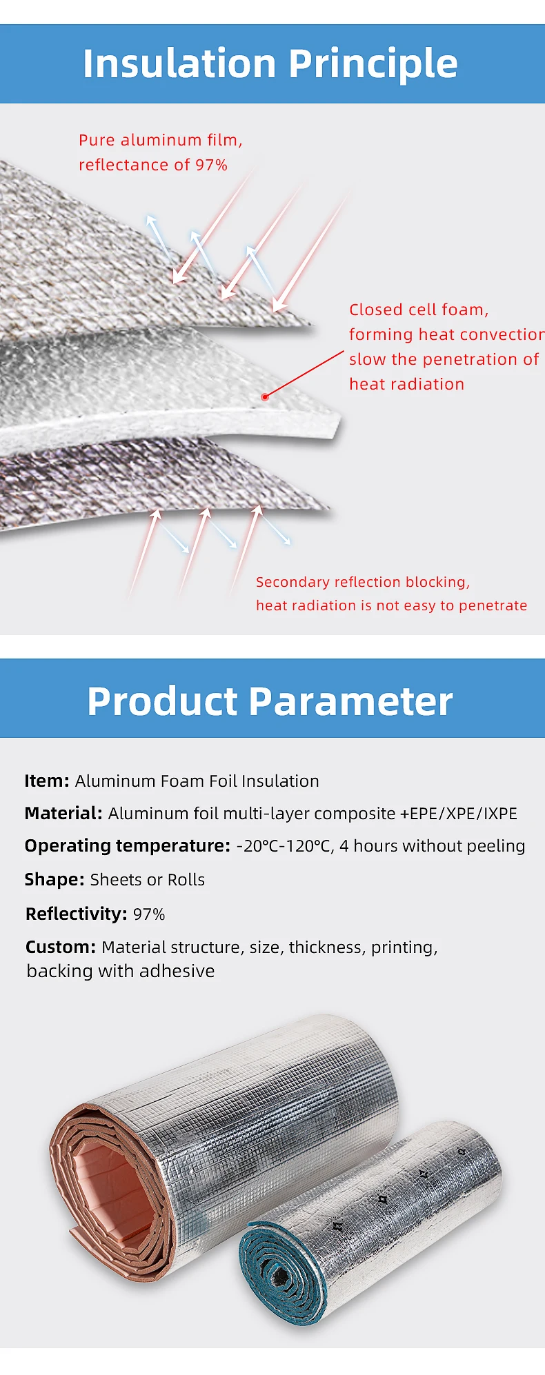 Heat EPE Foam Insulation for Cars - XPE Foam Board