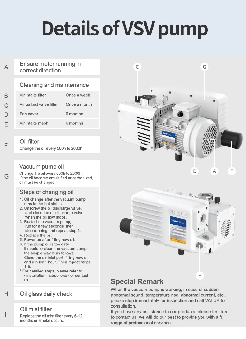 VALUE Rotary Vane Vacuum Pump VSV-040(P) for Various Uses