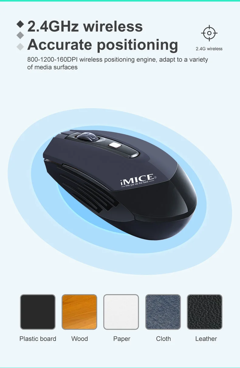 IMICE AN-100 Wireless Keyboard and Mouse Kit for PC Gaming