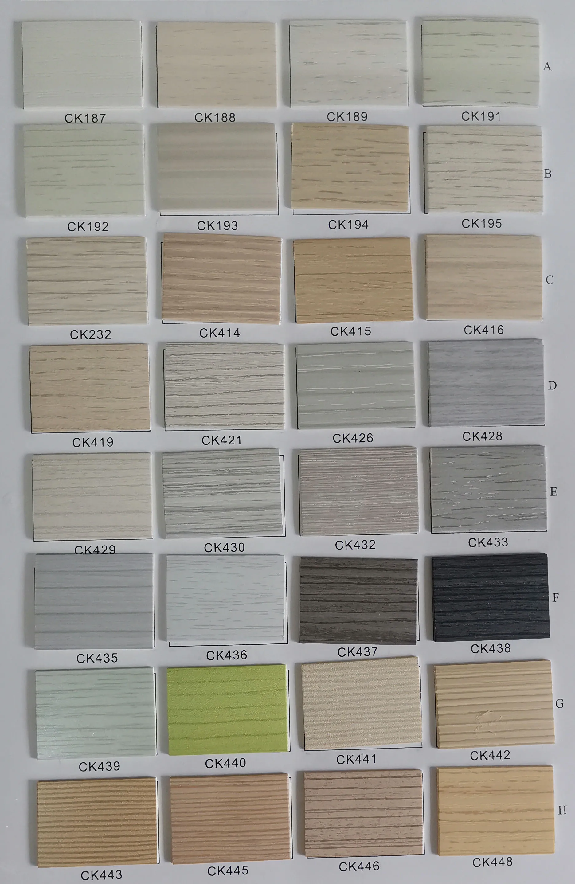 Lesifu Formica Marble Pvc Edge Banding Tape Price Mdf Edge Banding Tape ...