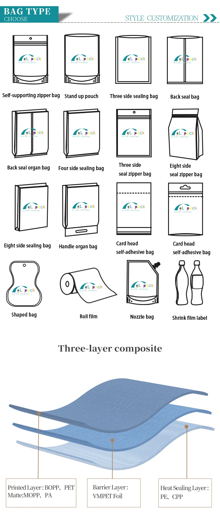 Custom Zip Lock Bag with Logo - Resealable Packaging