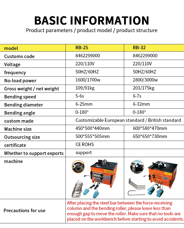ODETOOLS RB-25 Hydraulic Electrical Rebar Bender for 32mm