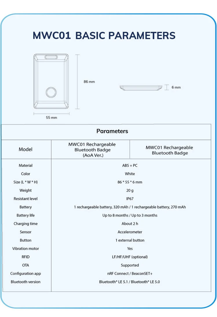 Rechargeable Wearable Beacon Market - MWC01 IP67 Waterproof