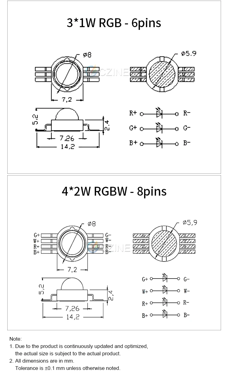 High Power LED Solutions - Efficient and Reliable Lighting