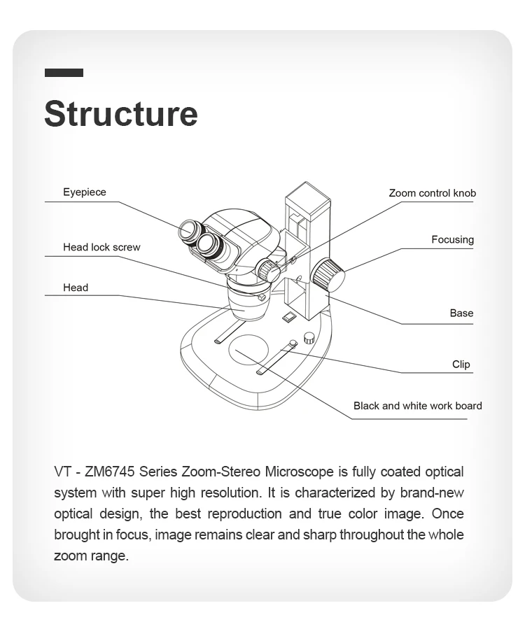Greater Observation Machine Vision Industrial Vt-zml6745 Series Zoom ...