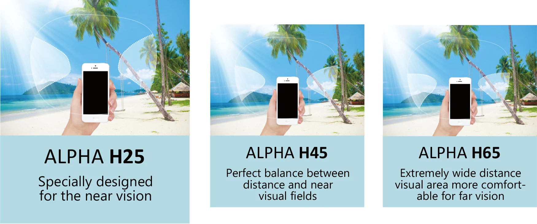 Customized Progressive Optical Lens In Iot Design In Index 1.60/1.67 ...