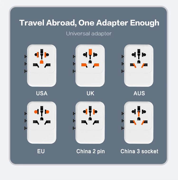 Worldplug Travel Adaptor - Universal USB Charger for 150 Countries