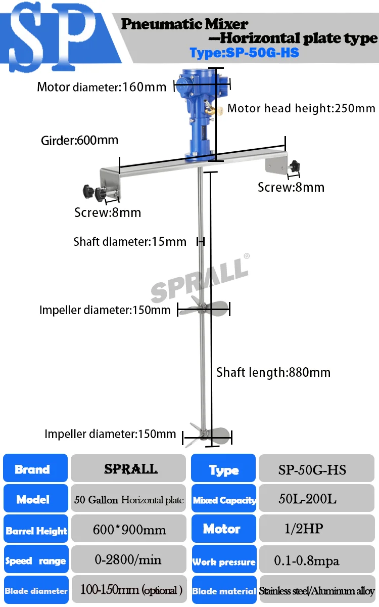 SPRALL 50 Gallon Industrial Liquid Mixer - Easy to Operate