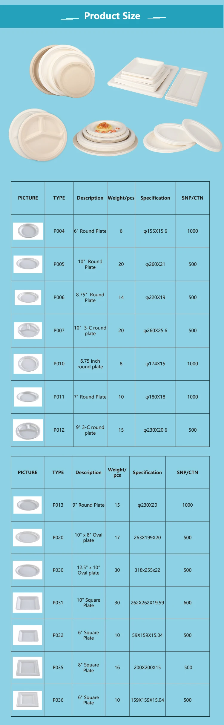 Disposable Round Shaped Custom Paper Plate 7/9-inch Colorful Paper ...