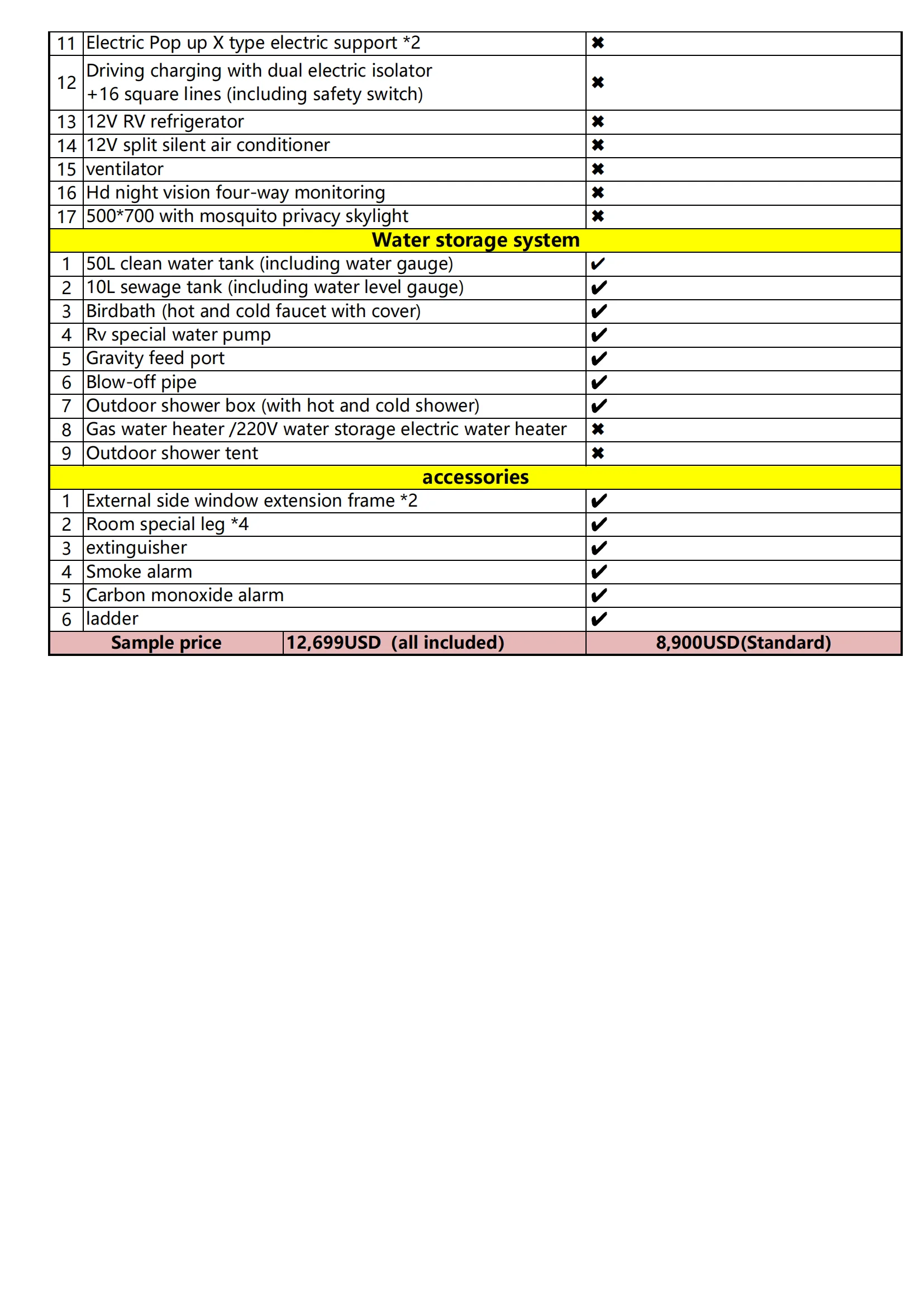 SNDN Popup Truck Camper - Lightweight & Durable Travel Trailer