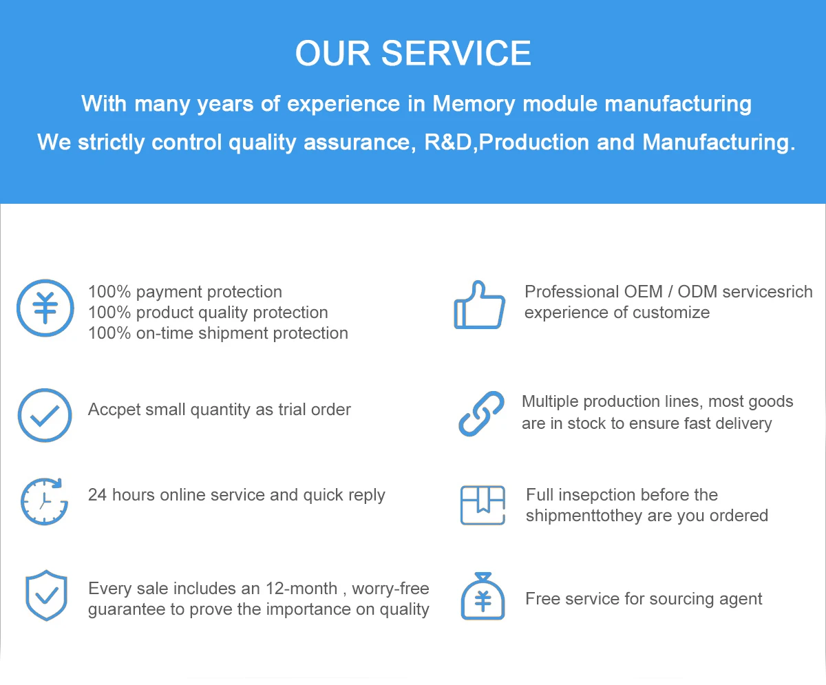 Memoria RAM RGB 8GB 16GB 32GB Memory DDR4 DDR5 3200MHz 3600MHz RAM for ...