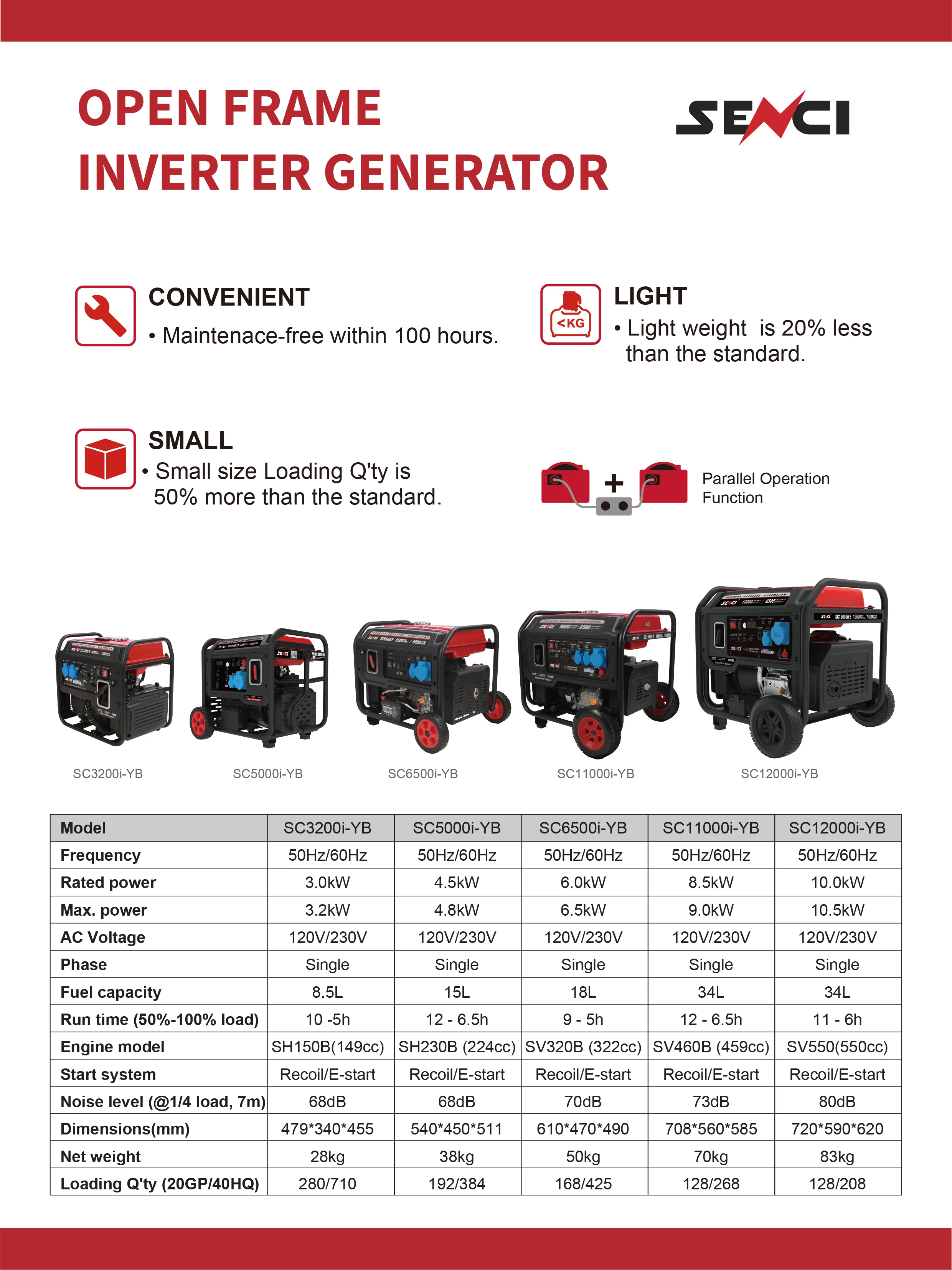 Senci Super Silent Generator 5000W 6000W Portable Inverter Gasoline ...