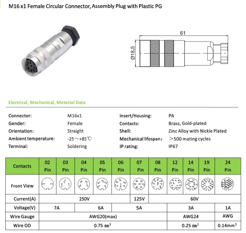 M16 Circular DIN Connectors - IP67 Waterproof Solutions