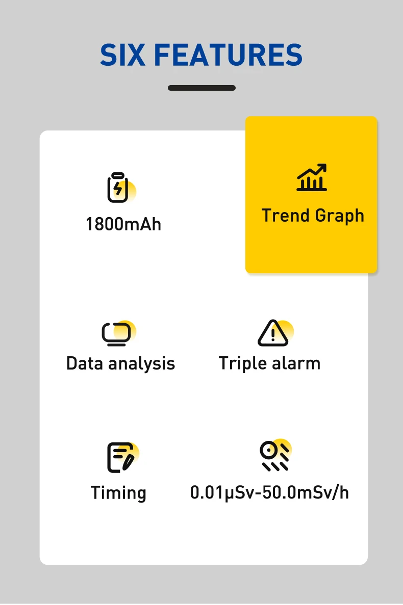 Bosean FS-5000 Gamma Beta Radiation Detector - Portable & Reliable