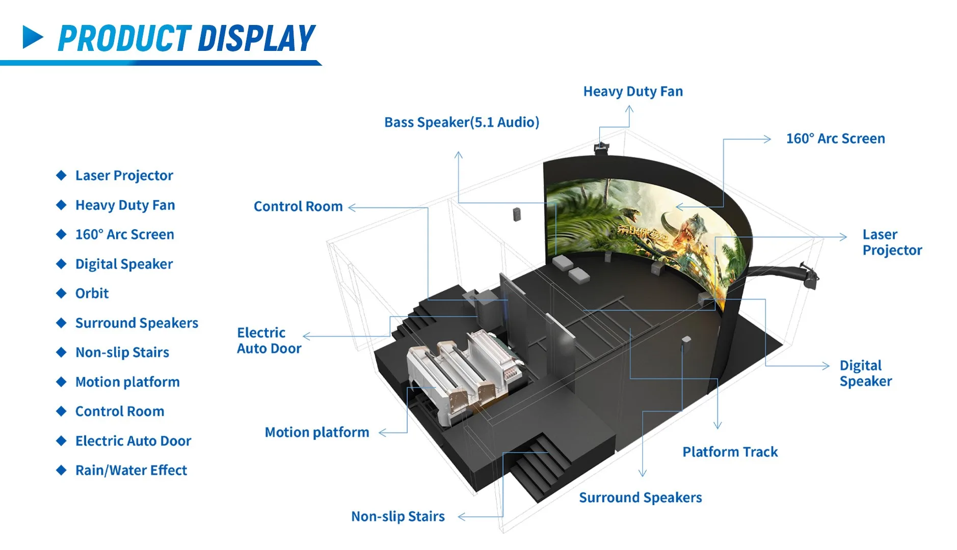 Virtual Reality Curved Screen Immersive 3d Rides Ai Bus Cinema Supplier ...