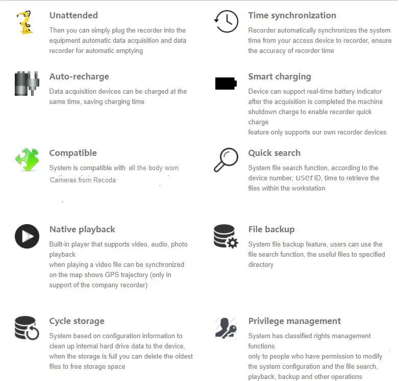 Recoda 12 Ports Portable Docking Station With 17" Screen Auto Charging ...