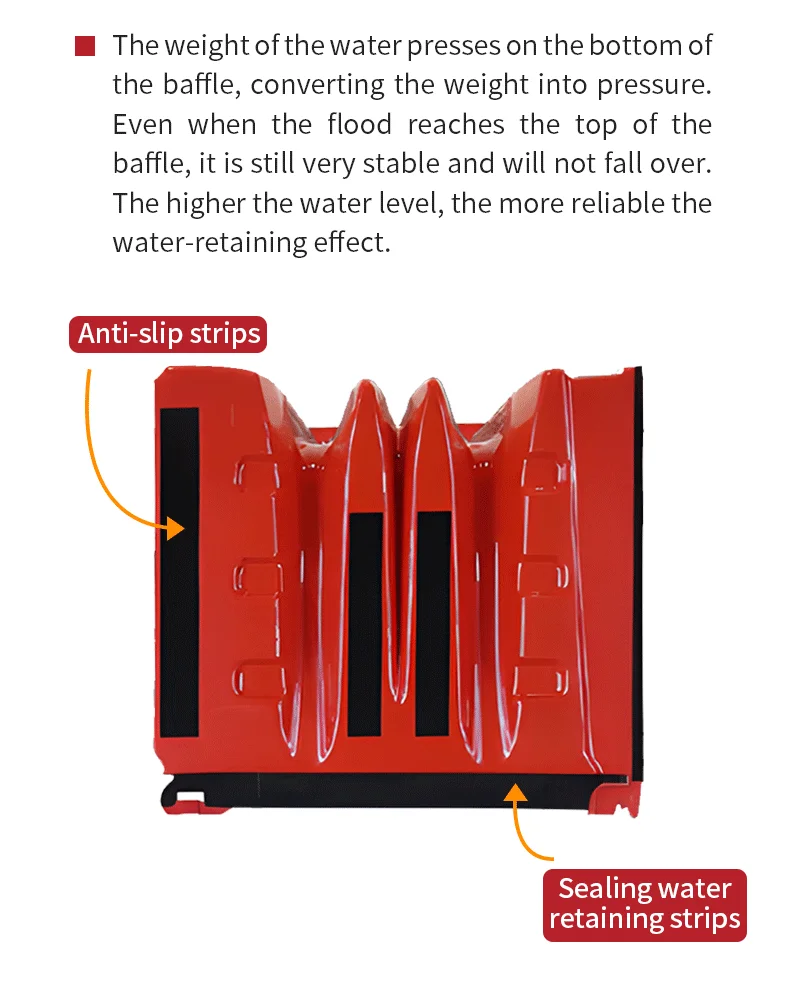 New Innovative ABS Flood Barrier 50cm 75cm 110cm Removable L-shaped ...