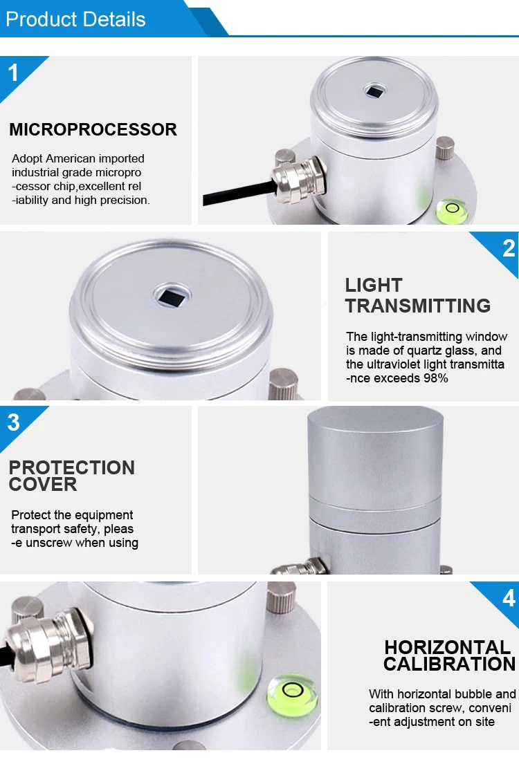 Sem228v Environment Total Solar Radiation Sensor Pyranometer Uv Sensor ...