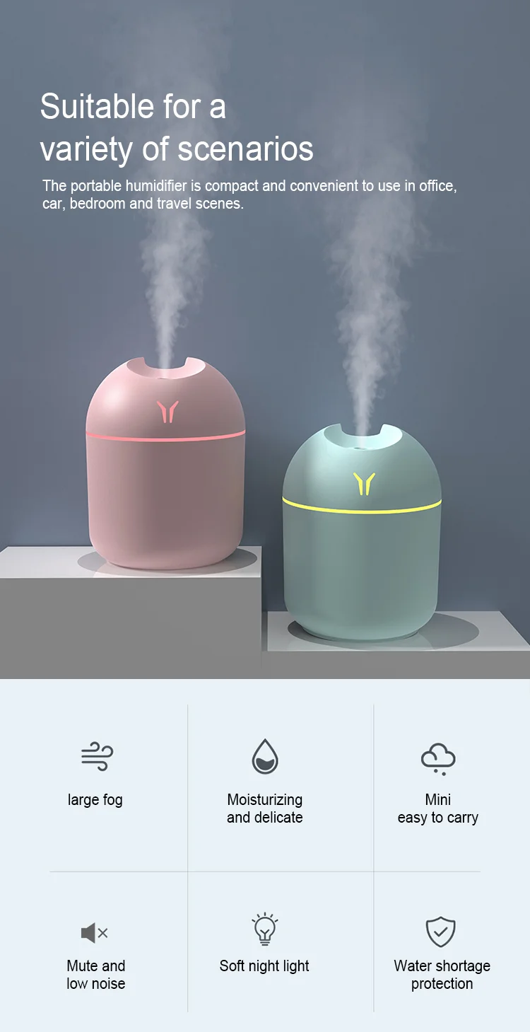 Portable Colorful Led Light Mini 250ml H2o Spray Mist Humidifier Car ...