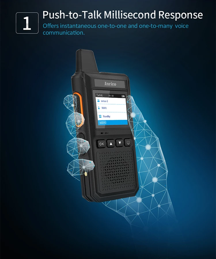 Long Range Walkie Talkies Inrico T700 Professional Wireless Network ...