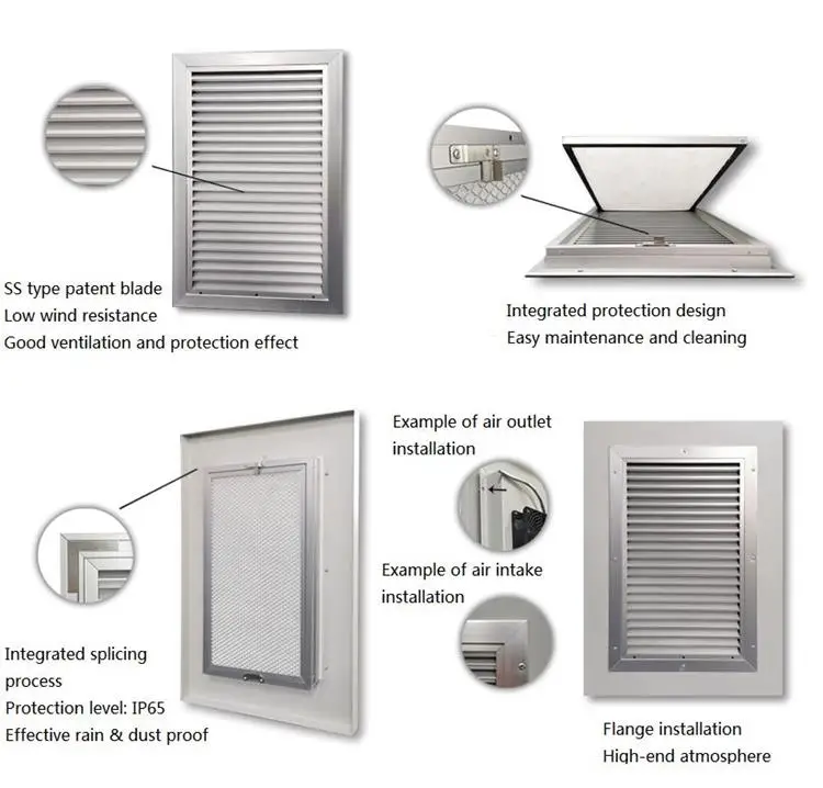 Dust Filter Ventilation New Ip65 Integrated Aluminum Louvers For ...