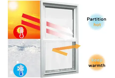 High Quality Thermal-Break PVC Windows - Durable & Efficient