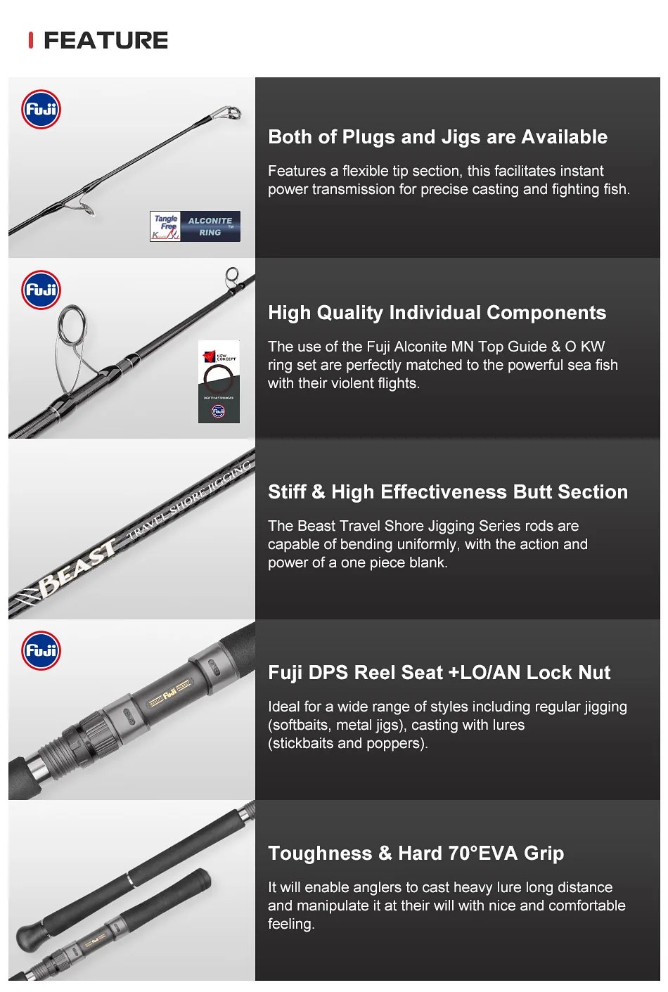 Deep Sea Boat Rod - Beast Jigging Rod for 80-300g Lures